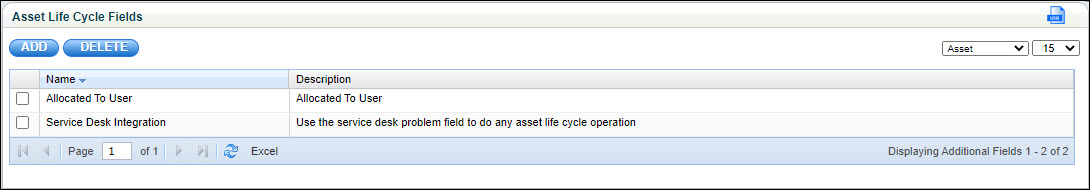 Asset Status And Lifecycle Fields