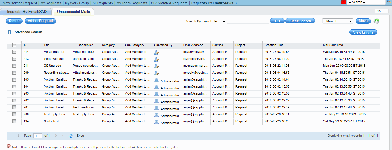 Manual Submission of Record by Technician
