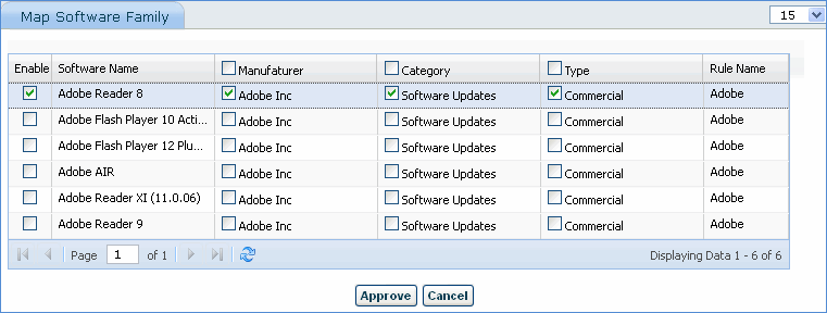 Software Mapping Family Configuration