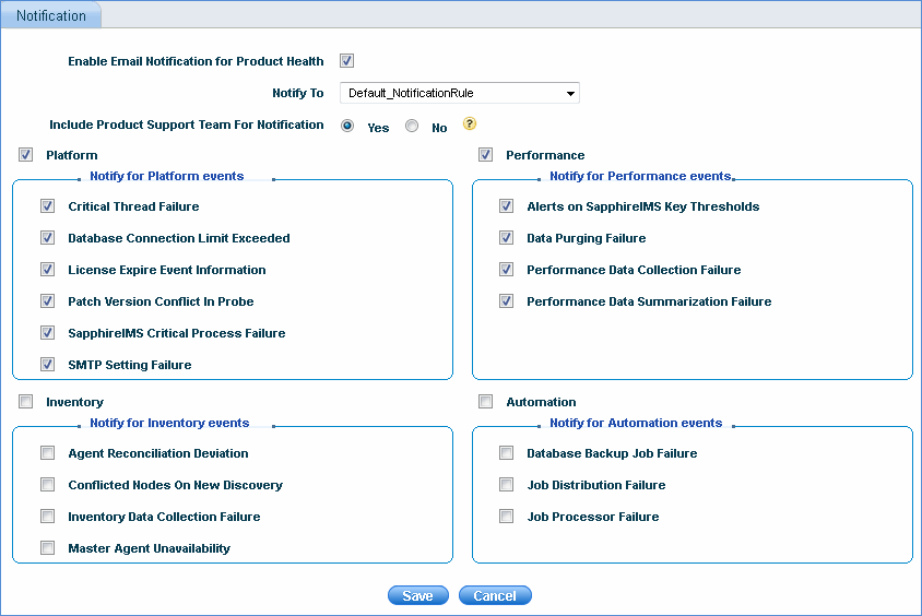 Product Health Monitoring